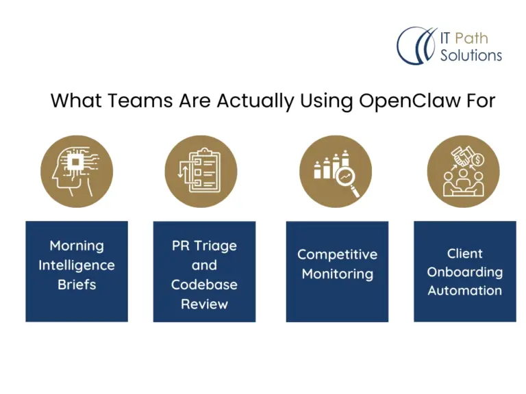 OpenClaw Setup Guide: Local vs VPS vs 1-Click